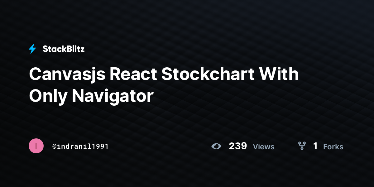 Canvasjs React Stockchart With Only Navigator - StackBlitz Canvasjs React Stockchart With Only Navigator - StackBlitz