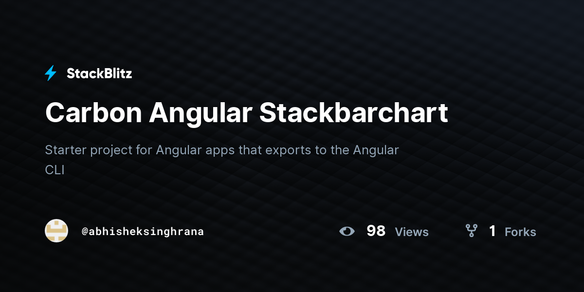 Carbon Angular Stackbarchart Stackblitz 