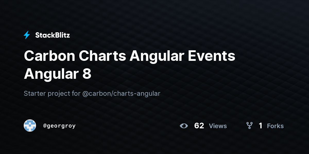 Carbon Charts Angular Events Angular 8 - StackBlitz Carbon Charts Angular Events Angular 8 - StackBlitz