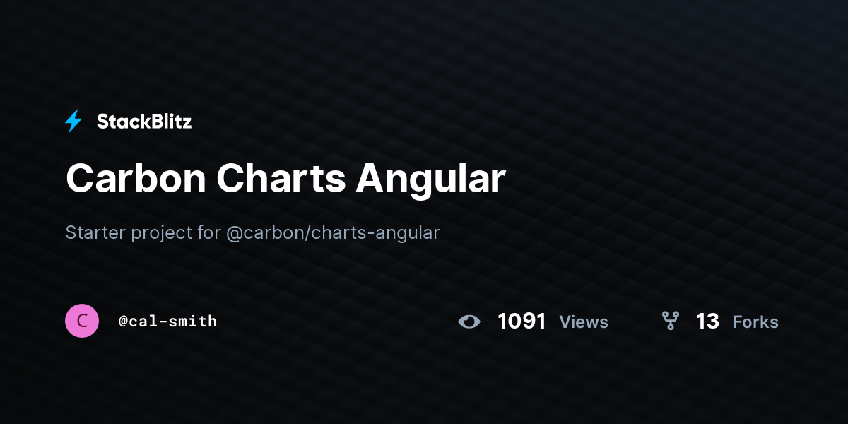 Carbon Charts Angular - StackBlitz