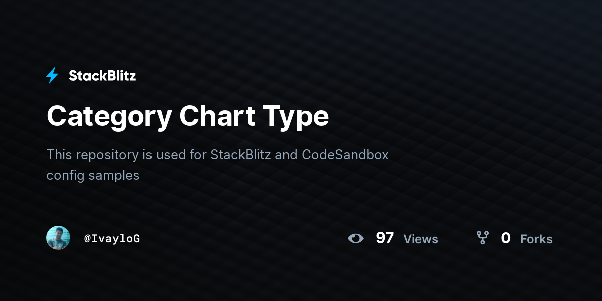 Category Chart Type - StackBlitz Category Chart Type - StackBlitz