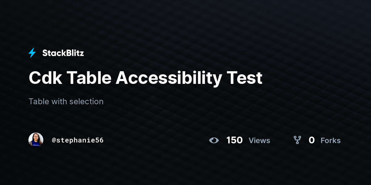 Cdk Table Accessibility Test - StackBlitz