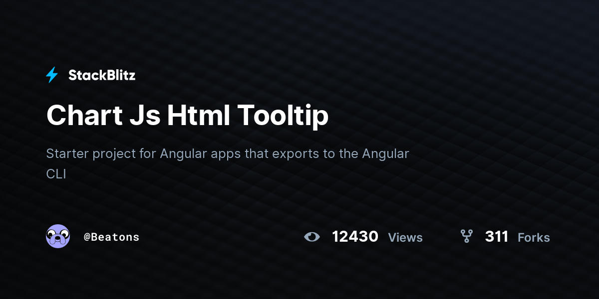 Chart Js Html Tooltip - StackBlitz