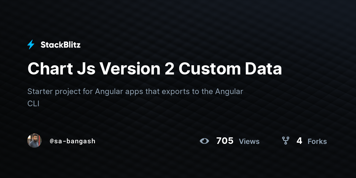 Chart Js Version 2 Custom Data - StackBlitz