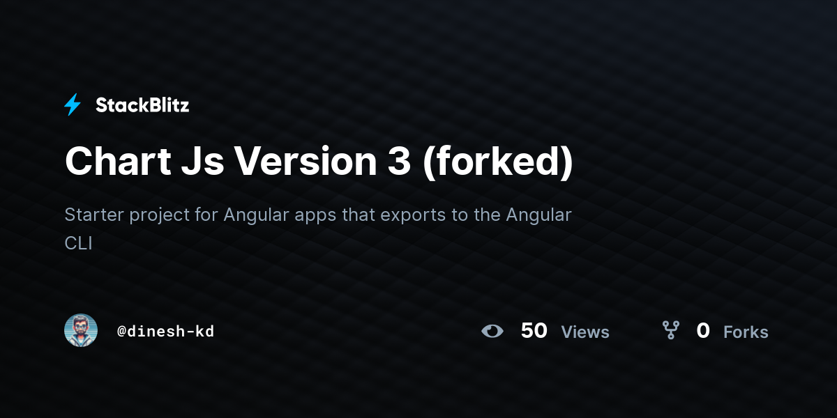 Chart Js Version 3 (forked) - StackBlitz