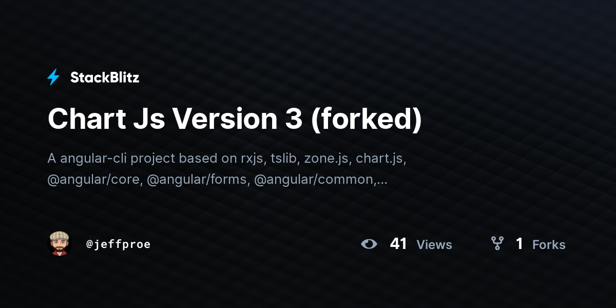 Chart Js Version 3 (forked) - StackBlitz