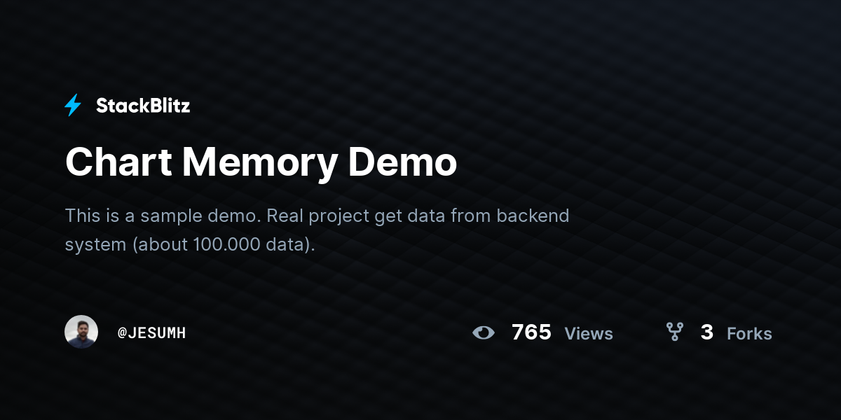 Chart Memory Demo - StackBlitz