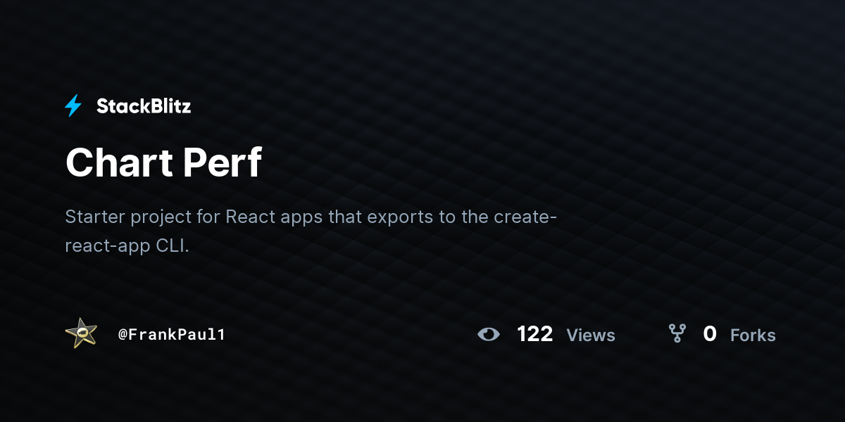 Chart Perf - StackBlitz