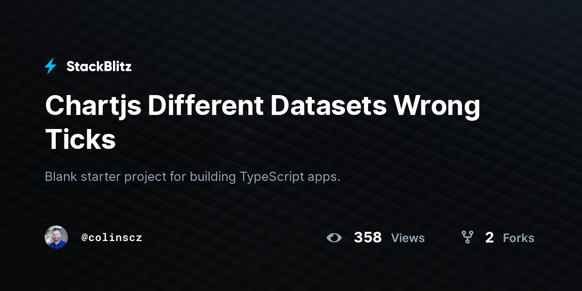 Chartjs Different Datasets Wrong Ticks - StackBlitz