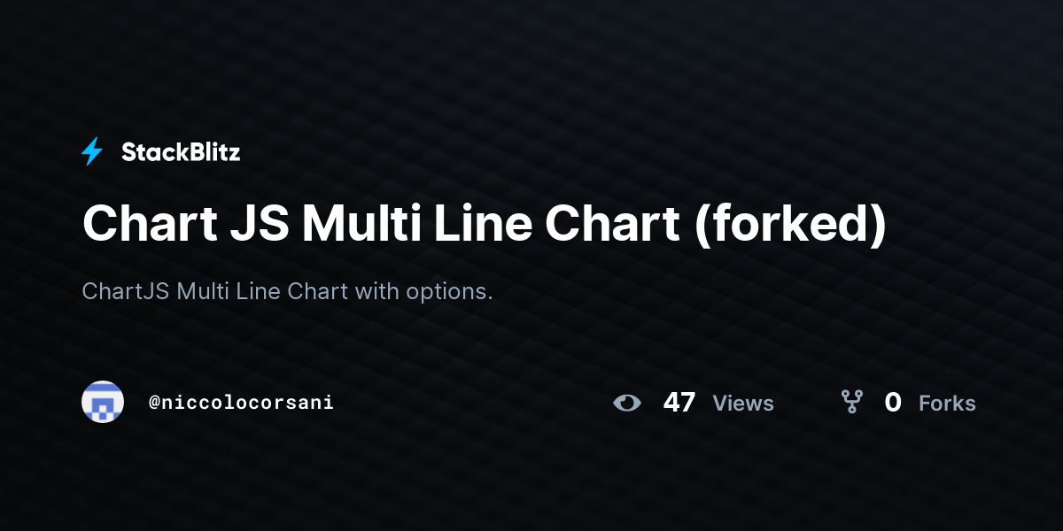 Chart JS Multi Line Chart (forked) - StackBlitz