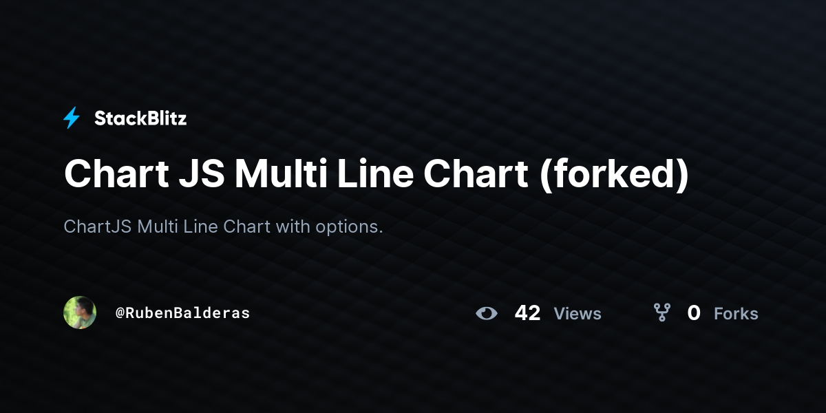 Chart JS Multi Line Chart (forked) - StackBlitz Chart JS Multi Line Chart (forked) - StackBlitz