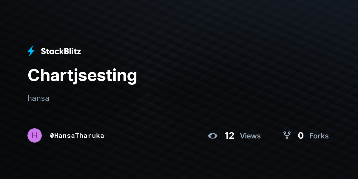 Chartjsesting - StackBlitz