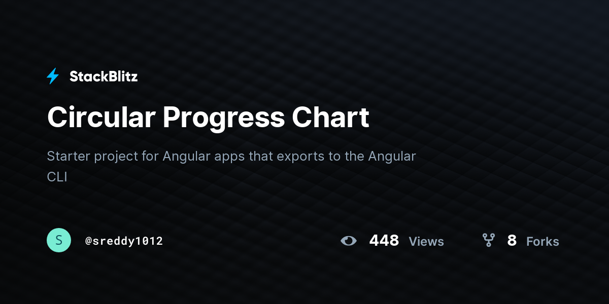 Circular Progress Chart - StackBlitz