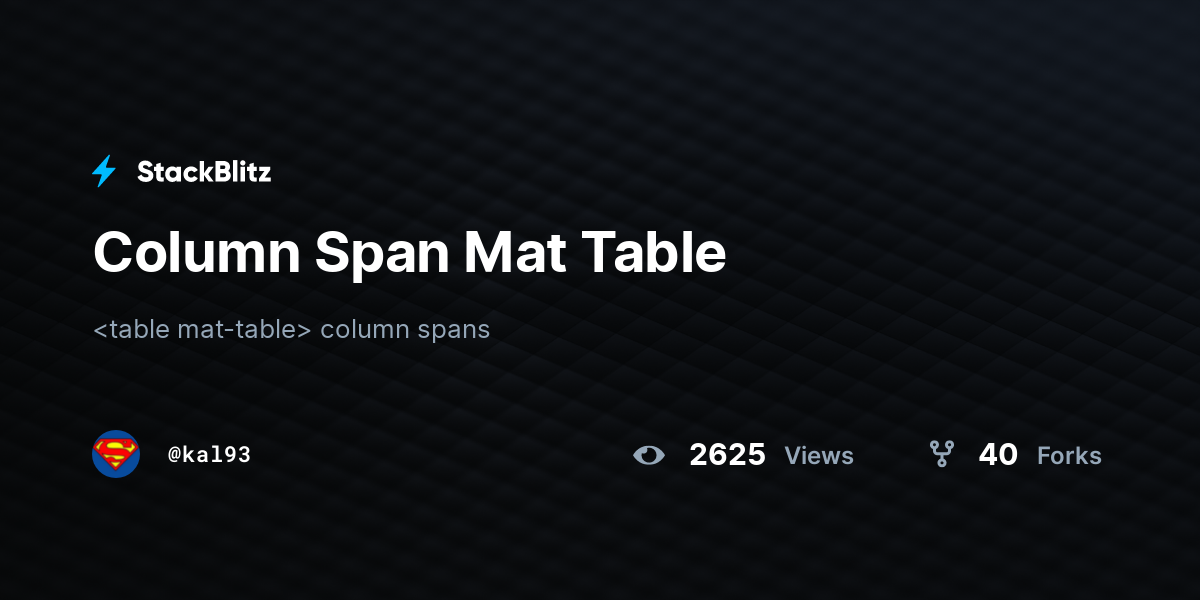 Column Span Mat Table - StackBlitz