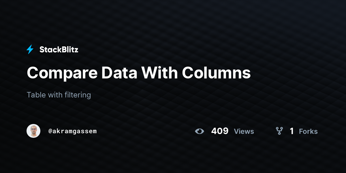 Compare Data With Columns - StackBlitz