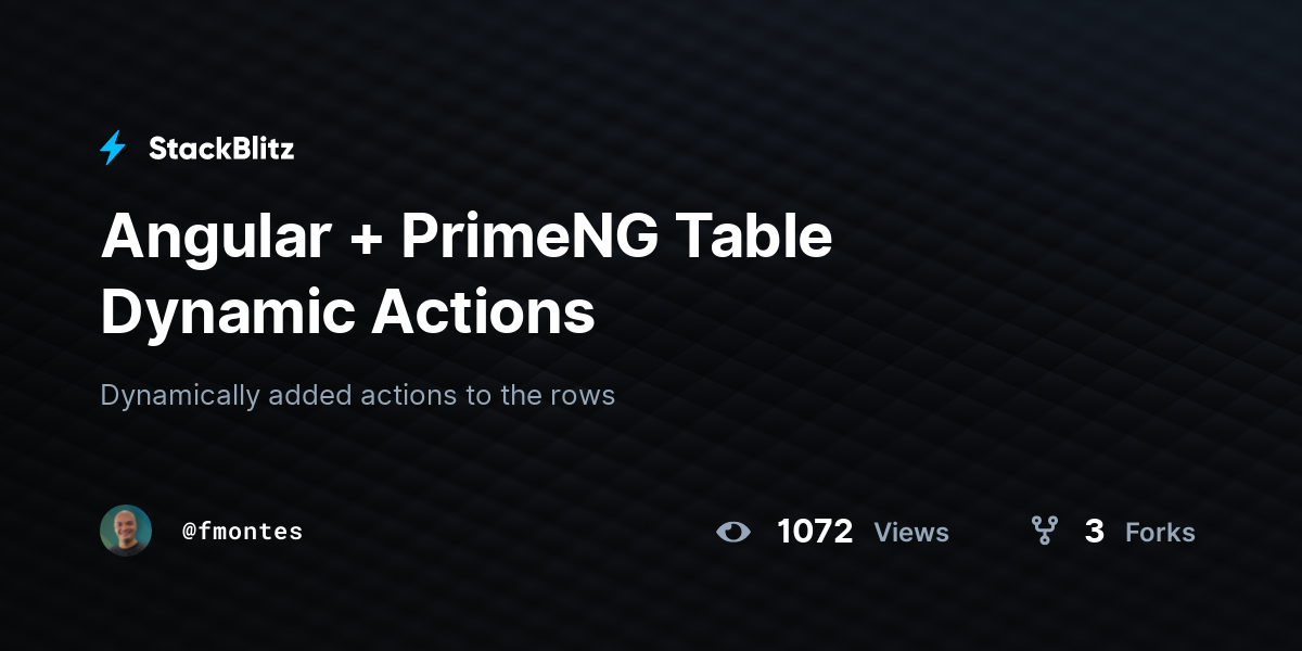 Angular + PrimeNG Table Dynamic Actions - StackBlitz