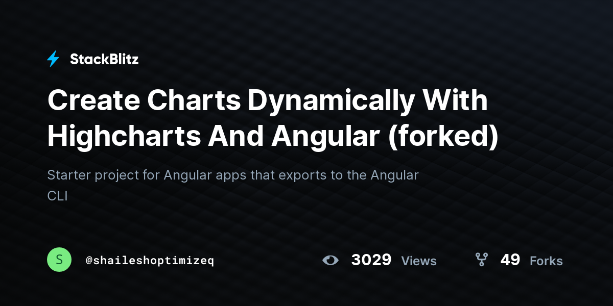Create Charts Dynamically With Highcharts And Angular (forked) - StackBlitz
