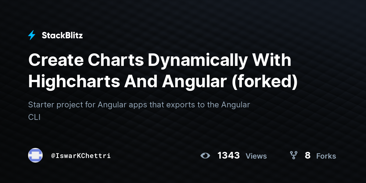 Create Charts Dynamically With Highcharts And Angular (forked) - StackBlitz