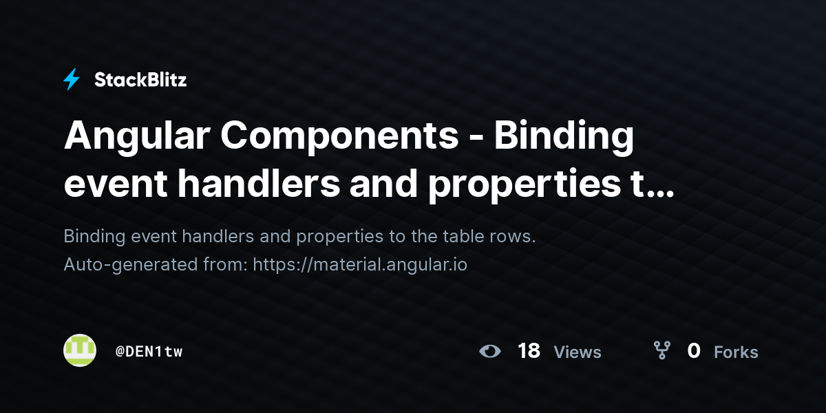 Angular Components - Binding event handlers and properties to the table rows. - StackBlitz