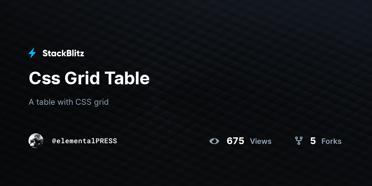 Css Grid Table - StackBlitz