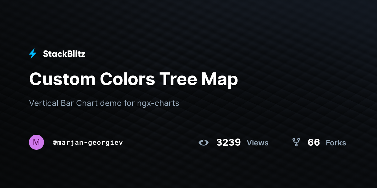 Custom Colors Tree Map - StackBlitz