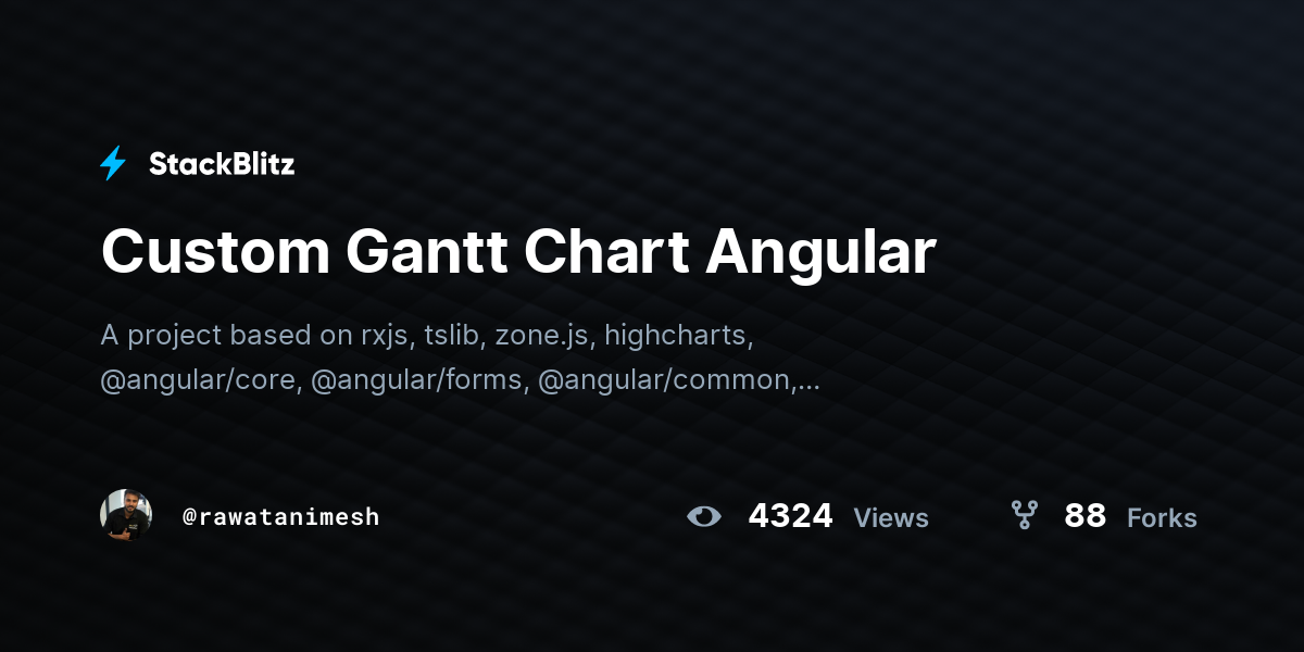 Custom Gantt Chart Angular - StackBlitz