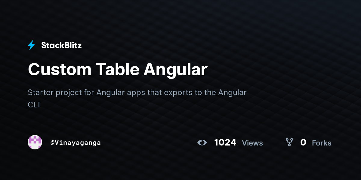 Custom Table Angular - StackBlitz