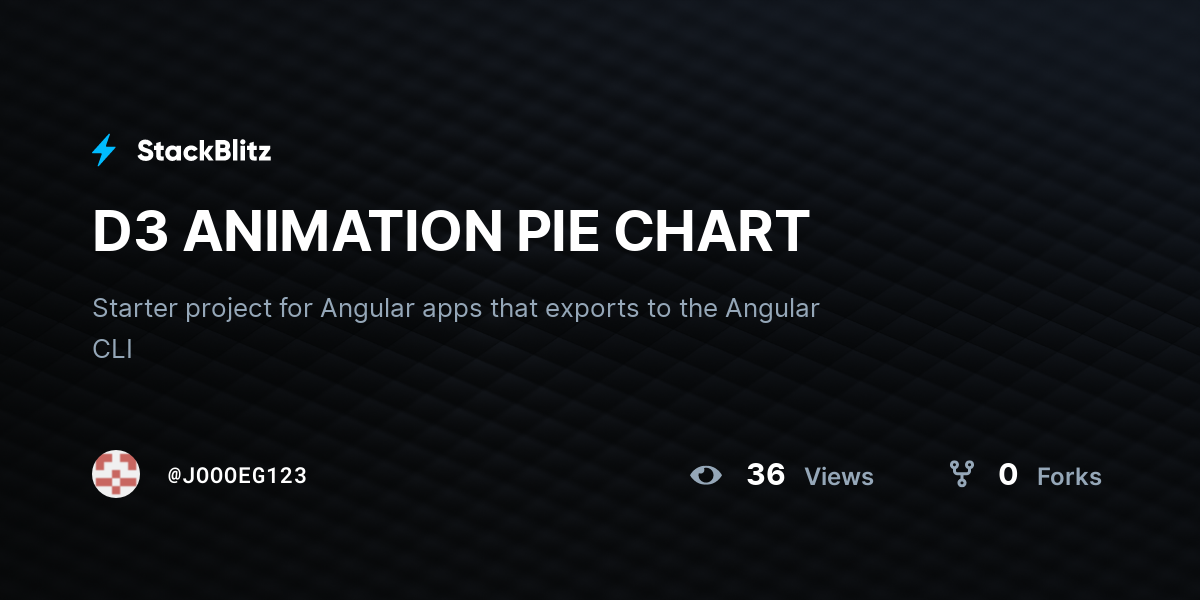 D3 ANIMATION PIE CHART StackBlitz