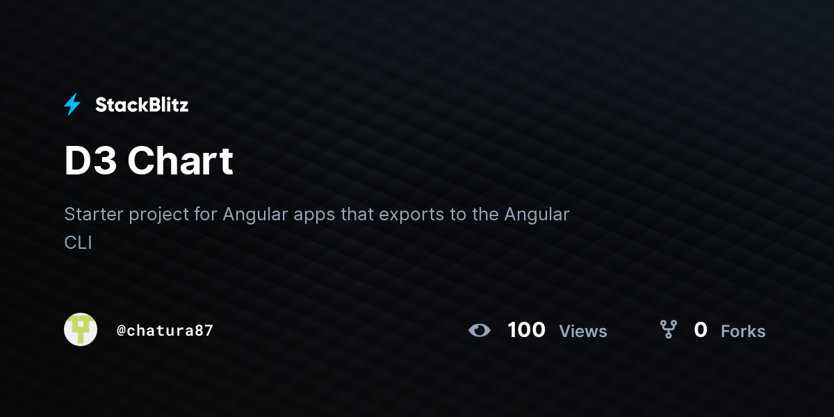 D3 Chart - StackBlitz