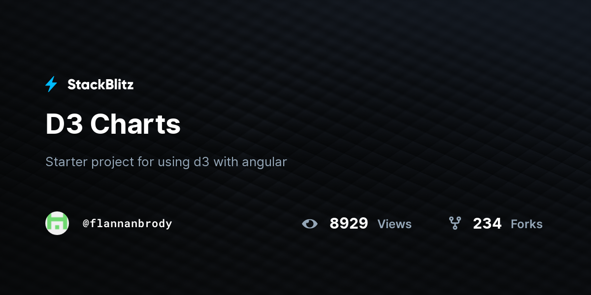 D3 Charts - StackBlitz