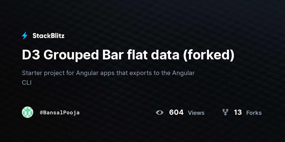 D3 Grouped Bar flat data (forked) - StackBlitz
