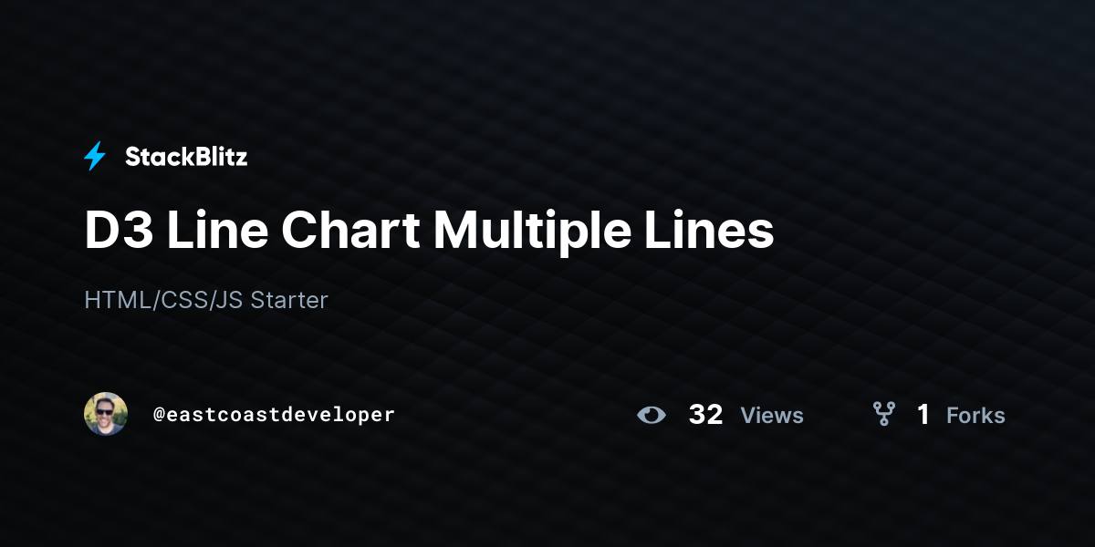 D3 Line Chart Multiple Lines - StackBlitz