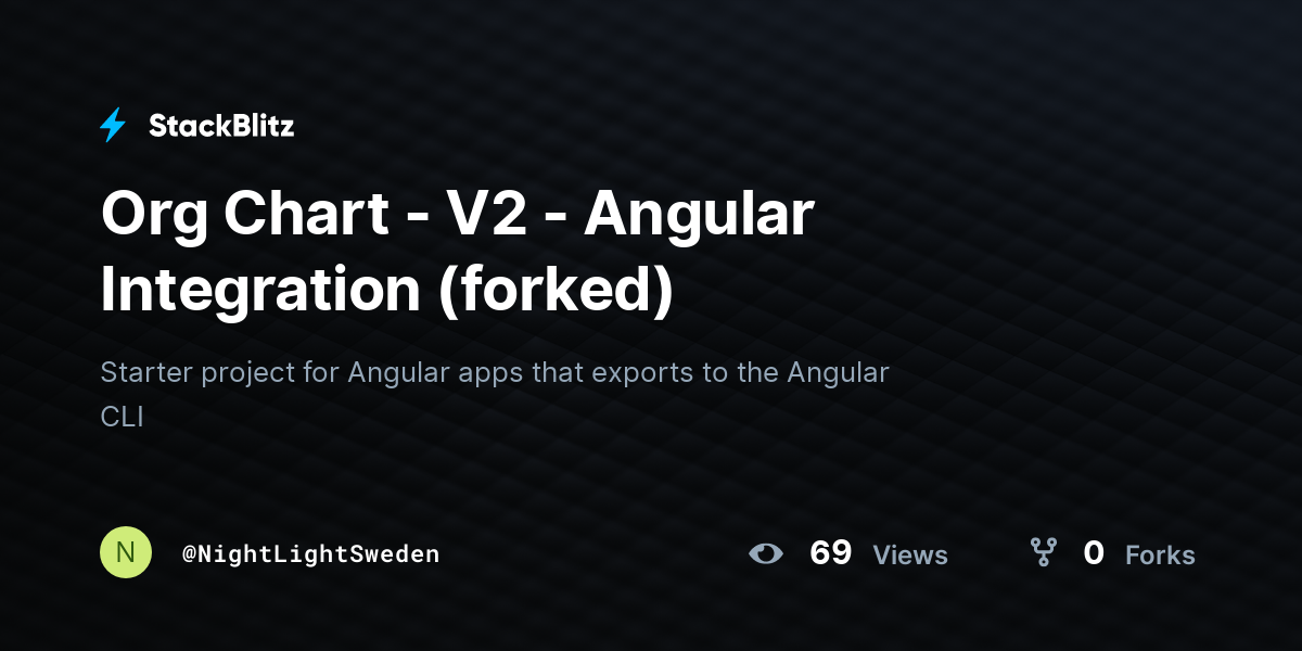 Org Chart - V2 - Angular Integration (forked) - StackBlitz Org Chart - V2 - Angular Integration (forked) - StackBlitz