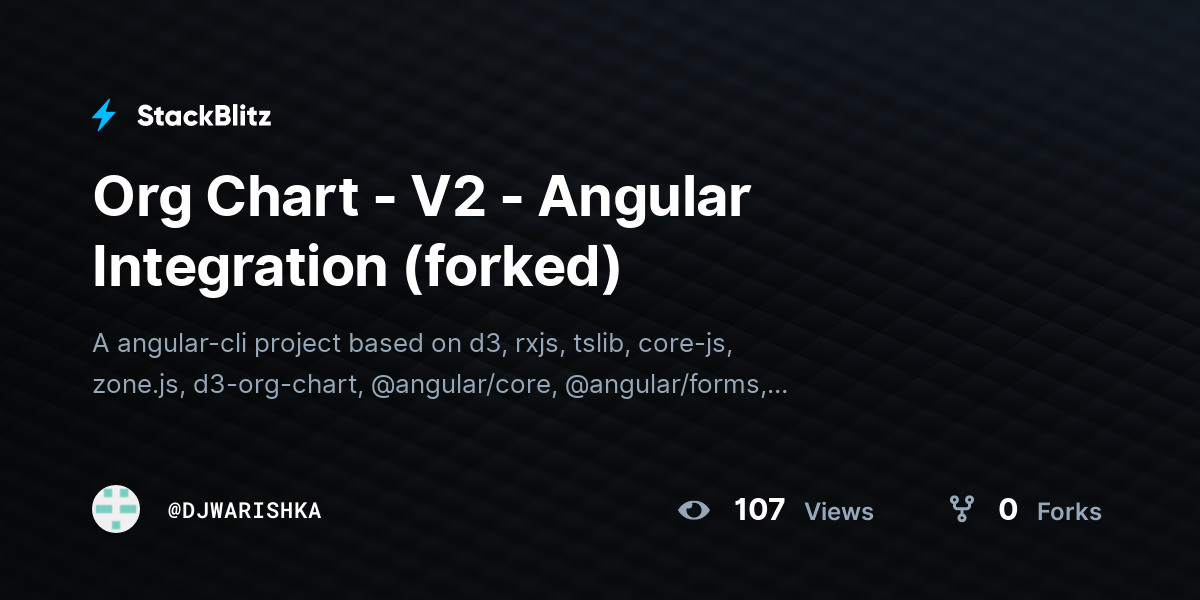 Org Chart - V2 - Angular Integration (forked) - StackBlitz
