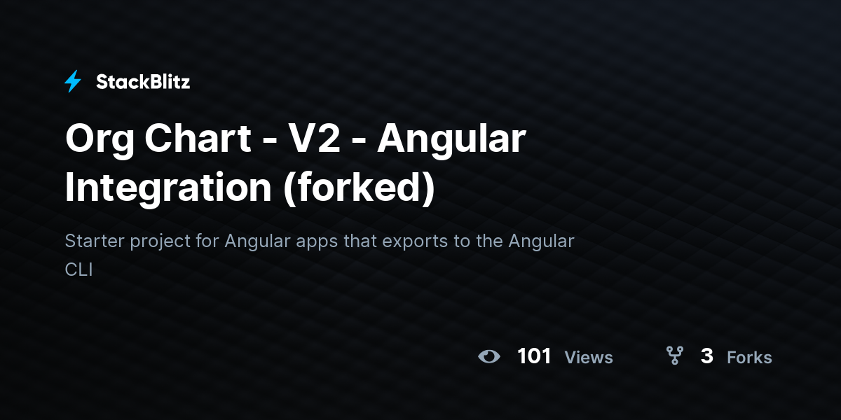 Org Chart - V2 - Angular Integration (forked) - StackBlitz