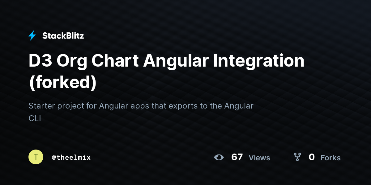 D3 Org Chart Angular Integration (forked) - StackBlitz D3 Org Chart Angular Integration (forked) - StackBlitz