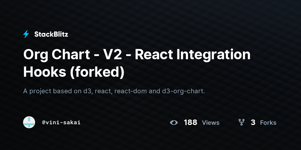 Org Chart - V2 - React Integration Hooks (forked) - StackBlitz