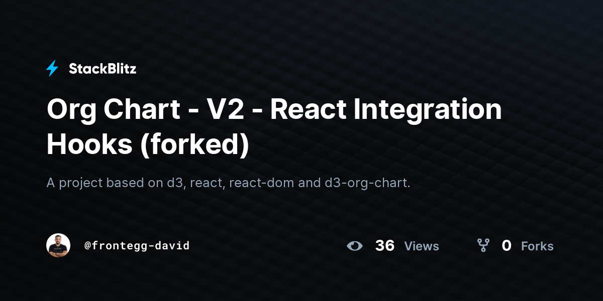Org Chart - V2 - React Integration Hooks (forked) - StackBlitz Org Chart - V2 - React Integration Hooks (forked) - StackBlitz