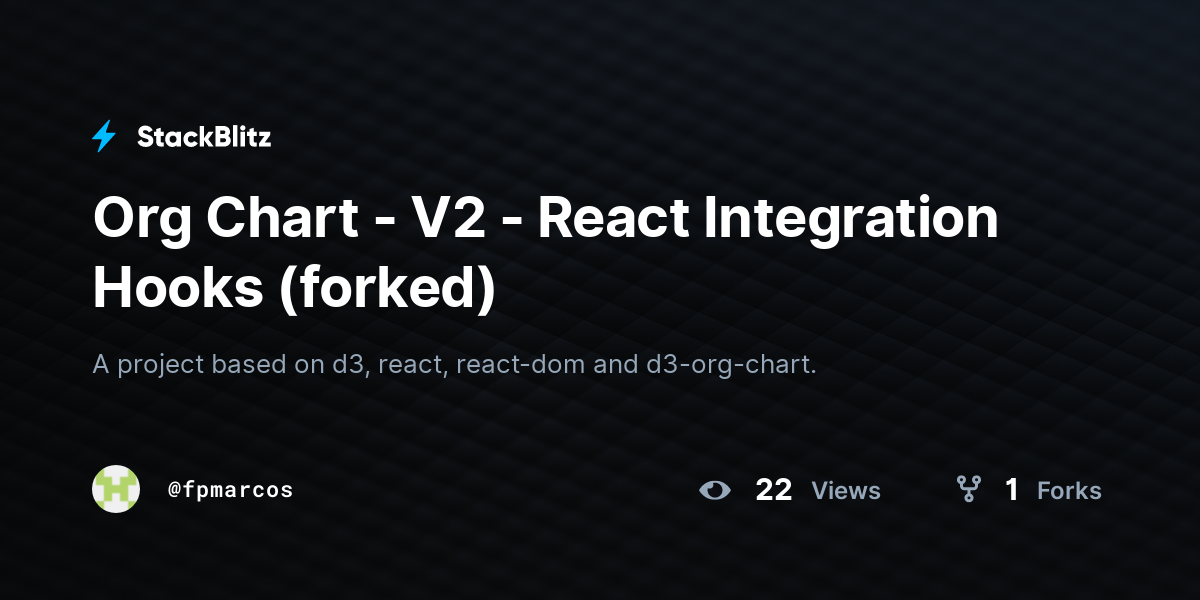 Org Chart - V2 - React Integration Hooks (forked) - StackBlitz Org Chart - V2 - React Integration Hooks (forked) - StackBlitz
