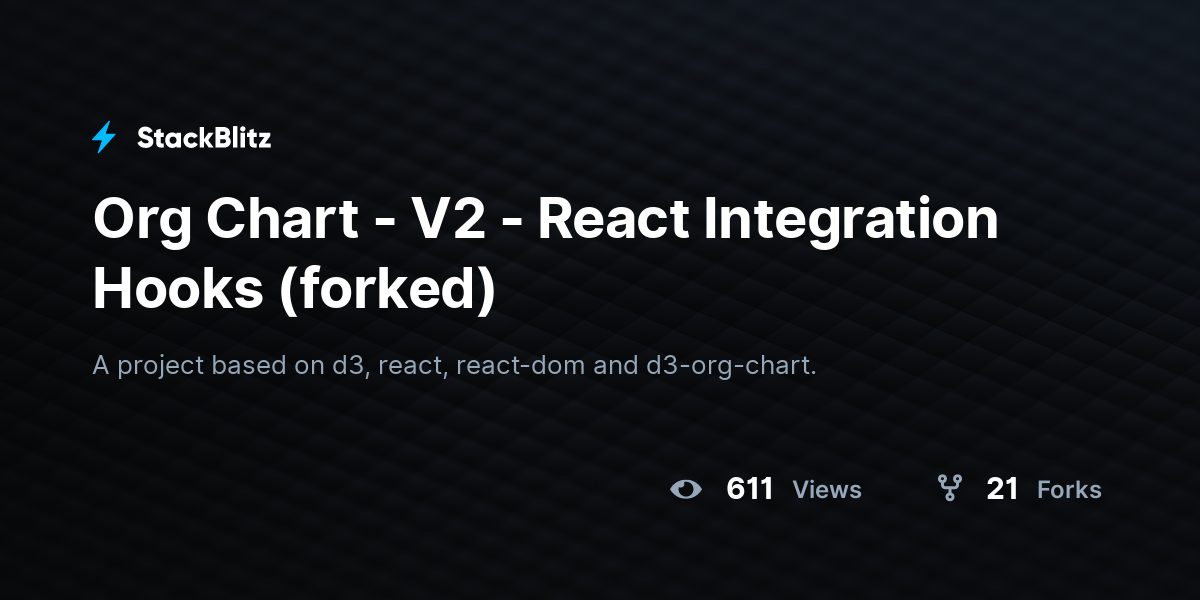 Org Chart - V2 - React Integration Hooks (forked) - StackBlitz