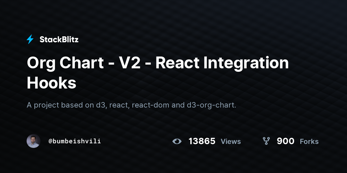 Org Chart - V2 - React Integration Hooks - StackBlitz Org Chart - V2 - React Integration Hooks - StackBlitz