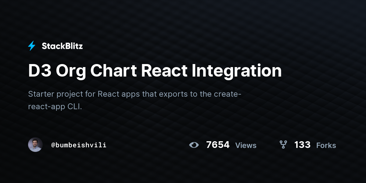 D3 Org Chart React Integration - StackBlitz