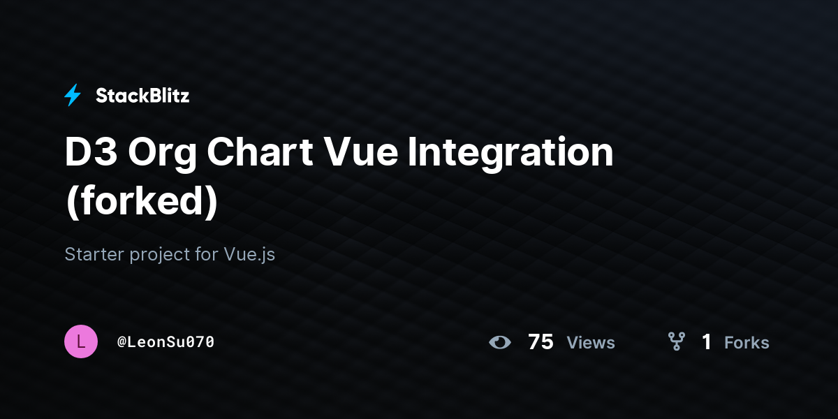 D3 Org Chart Vue Integration (forked) - StackBlitz D3 Org Chart Vue Integration (forked) - StackBlitz