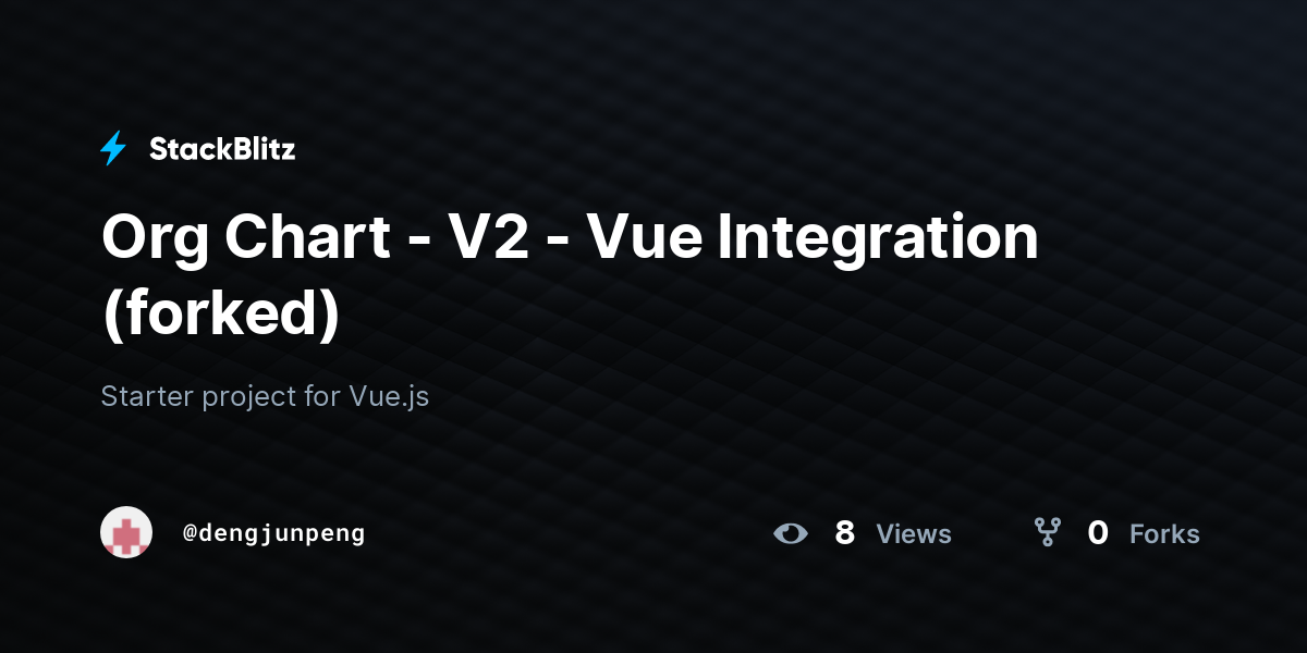 Org Chart - V2 - Vue Integration (forked) - StackBlitz Org Chart - V2 - Vue Integration (forked) - StackBlitz