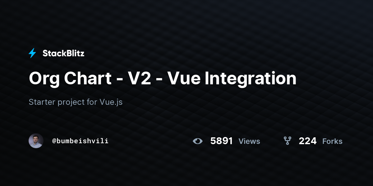 Org Chart - V2 - Vue Integration - StackBlitz