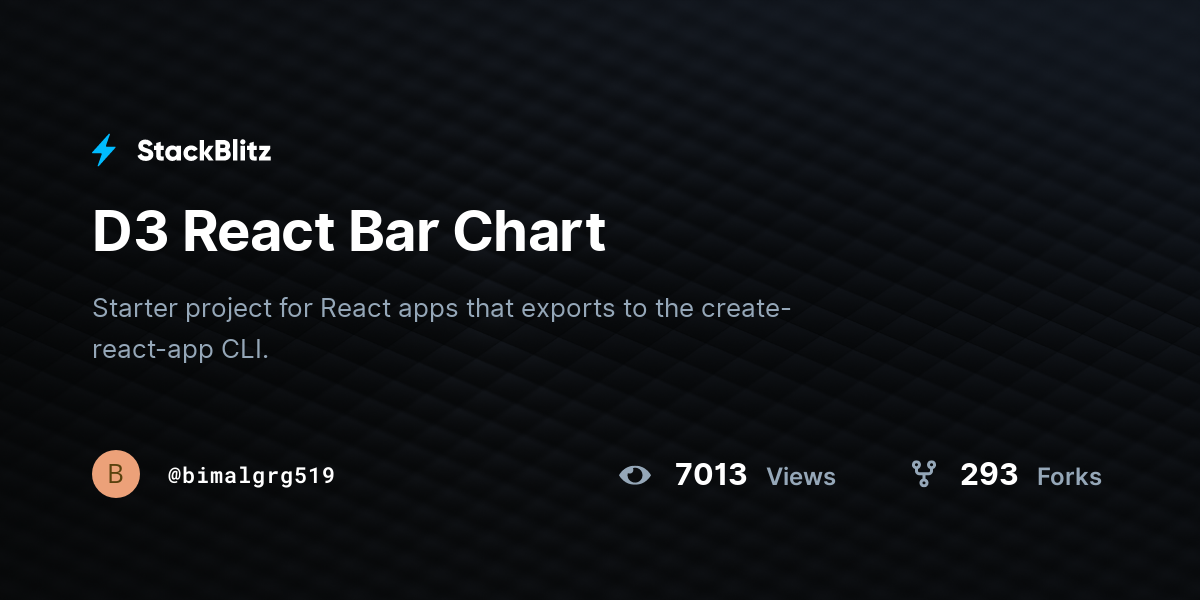 D3 React Bar Chart - StackBlitz