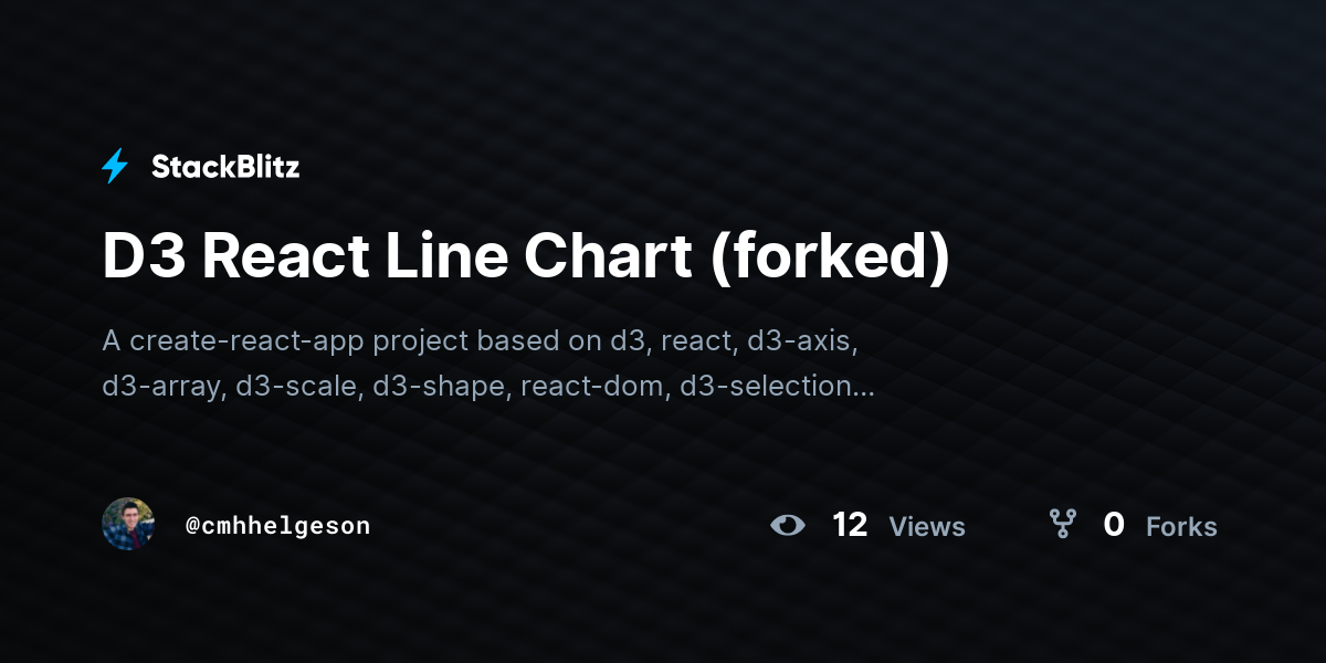 D3 React Line Chart (forked) - StackBlitz D3 React Line Chart (forked) - StackBlitz