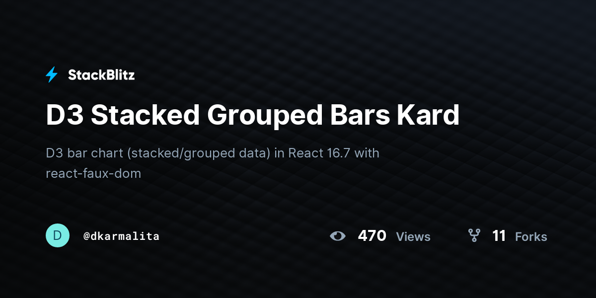 D3 Stacked Grouped Bars Kard - StackBlitz