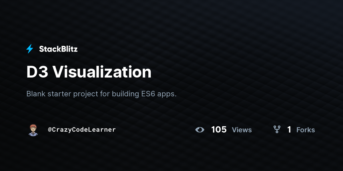 D3 Visualization Stackblitz