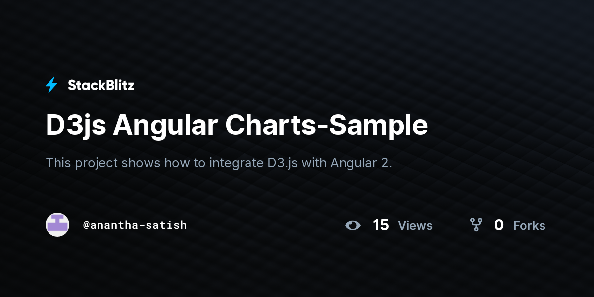 D3js Angular Charts-Sample - StackBlitz D3js Angular Charts-Sample - StackBlitz